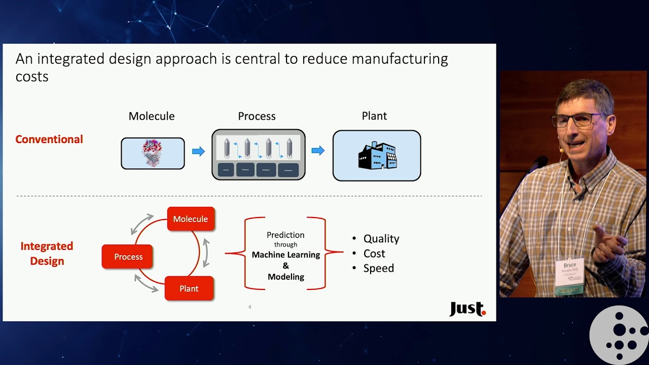 Session 3: Bruce Kerwin, PhD - YouTube