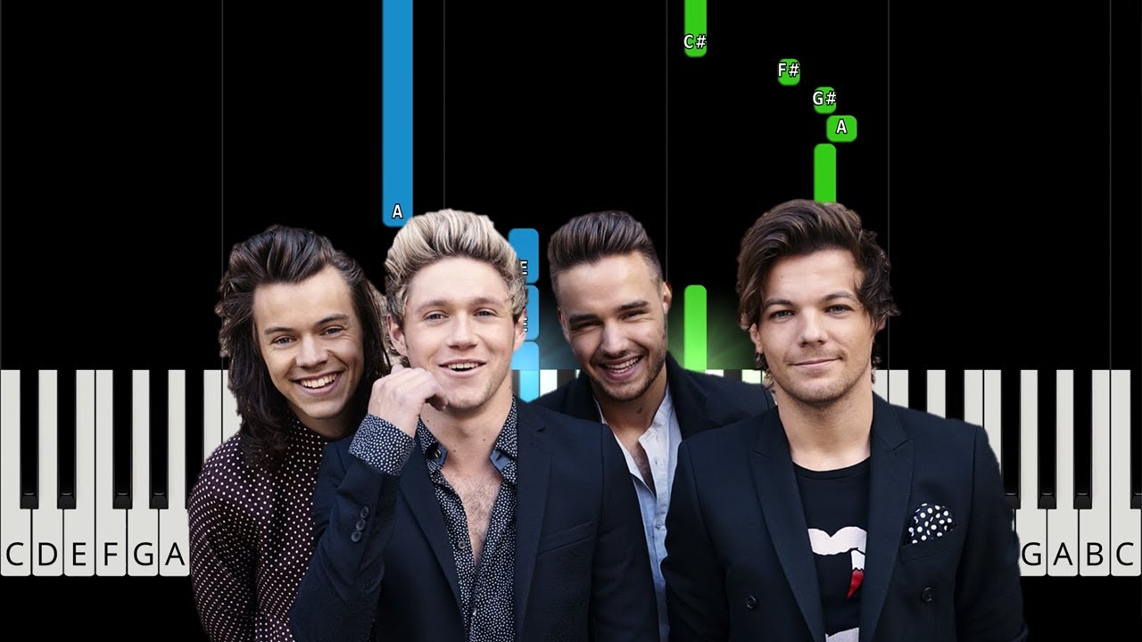 One Direction - Infinity - EASY Piano Tutorial - YouTube