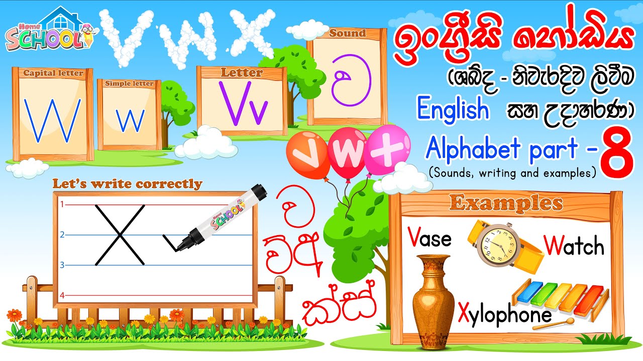 Sound of English alphabet in Sinhala | අක්ෂර වල නිවැරදි සිංහල ශබ්ද ...