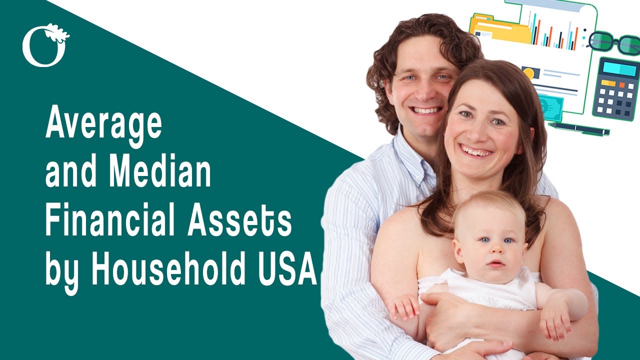 Excluding Real Estate, What Are the Average Financial Assets by ...