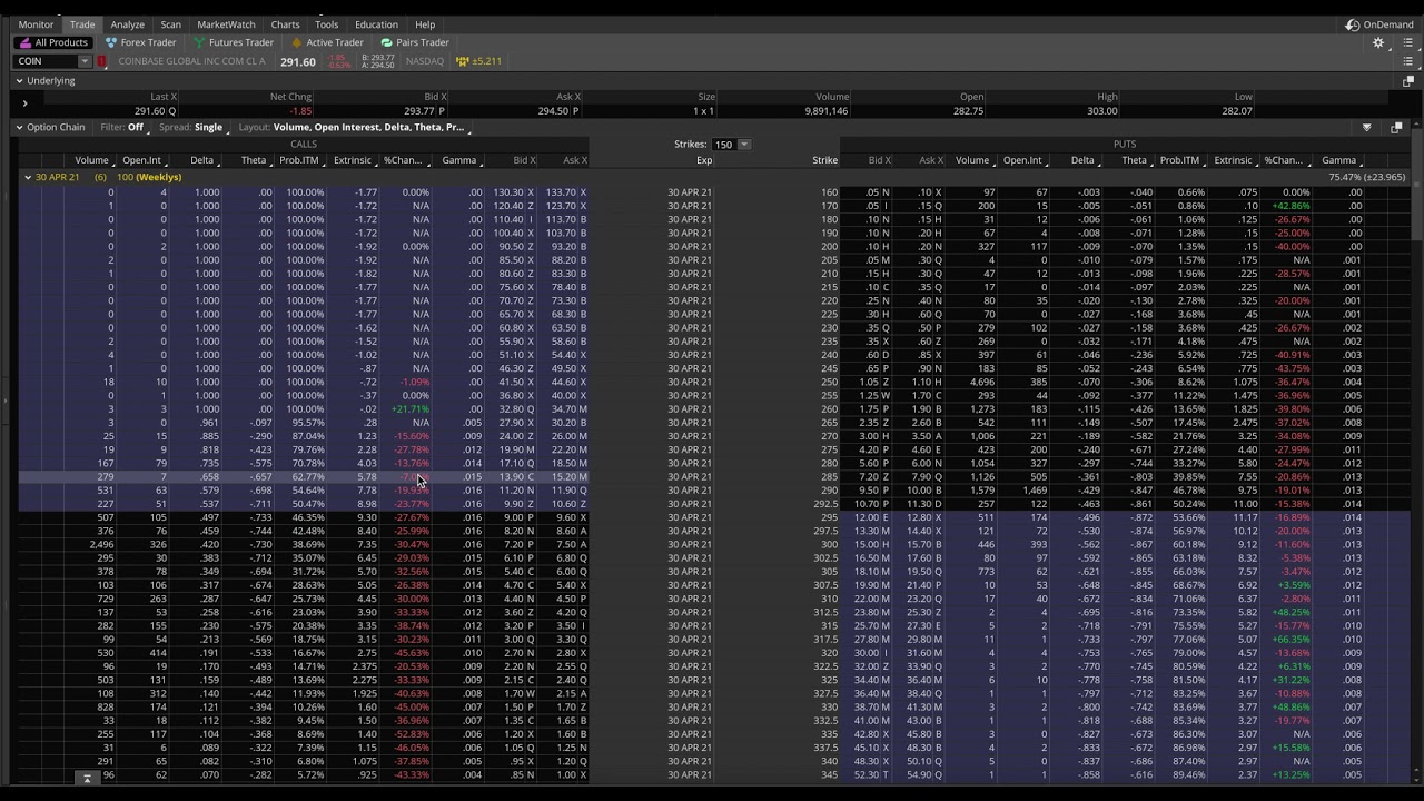 Theta Options Greek Time Decay Explained Quickly Simply Coinbase Example COIN YouTube Theta Options Greek Time Decay Explained Quickly Simply Coinbase Example COIN YouTube