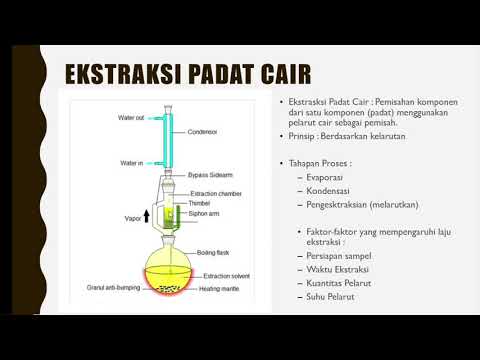 Penjelasan teori Praktikum ekstraksi padat cair (Praktikum Kimia ...