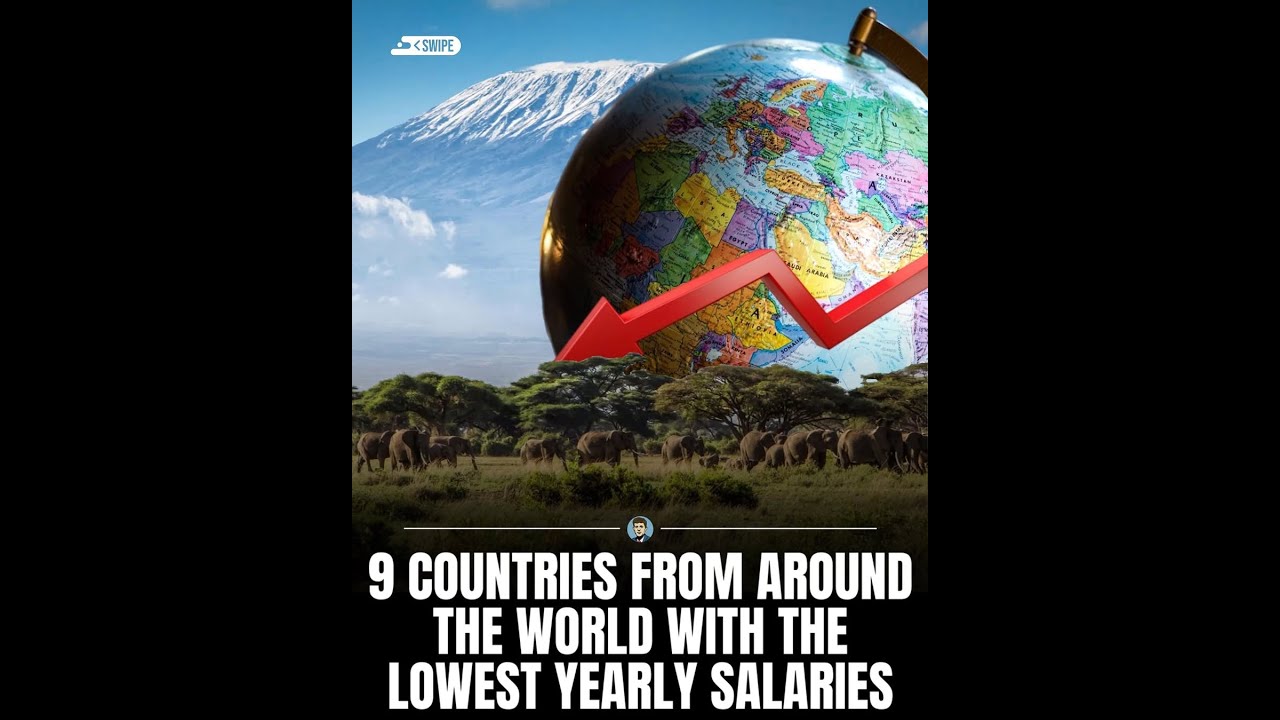 Top 9 countries with the lowest average annual incomes - YouTube