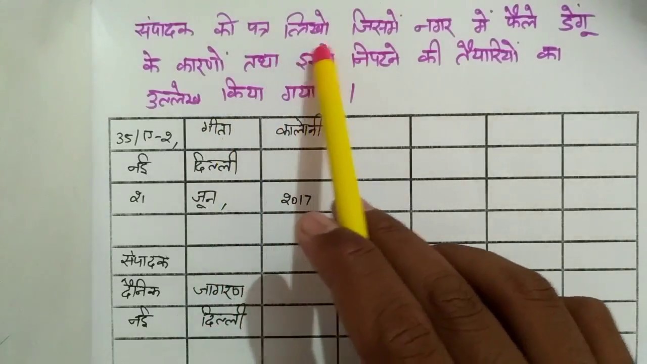 LETTER Writing TIPS for SSC Descriptive Exam 2018 - YouTube