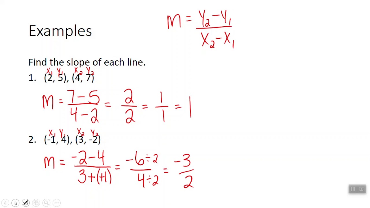 7 3 The Slope Formula - YouTube