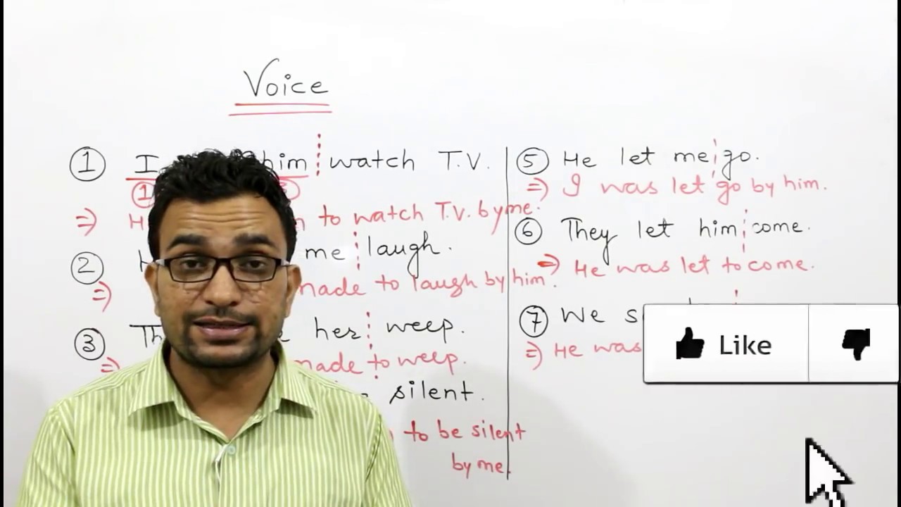 Active Passive Voice SSC CGL Bank PO YouTube active-passive-voice-ssc-cgl-bank-po-youtube