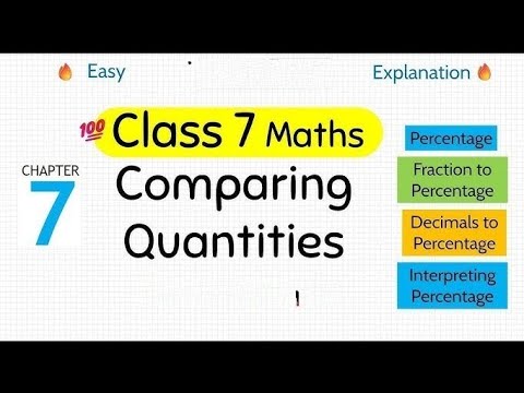 Grade-7 ,Comparing Quantities , Exercise 1. methods to solve problems ...