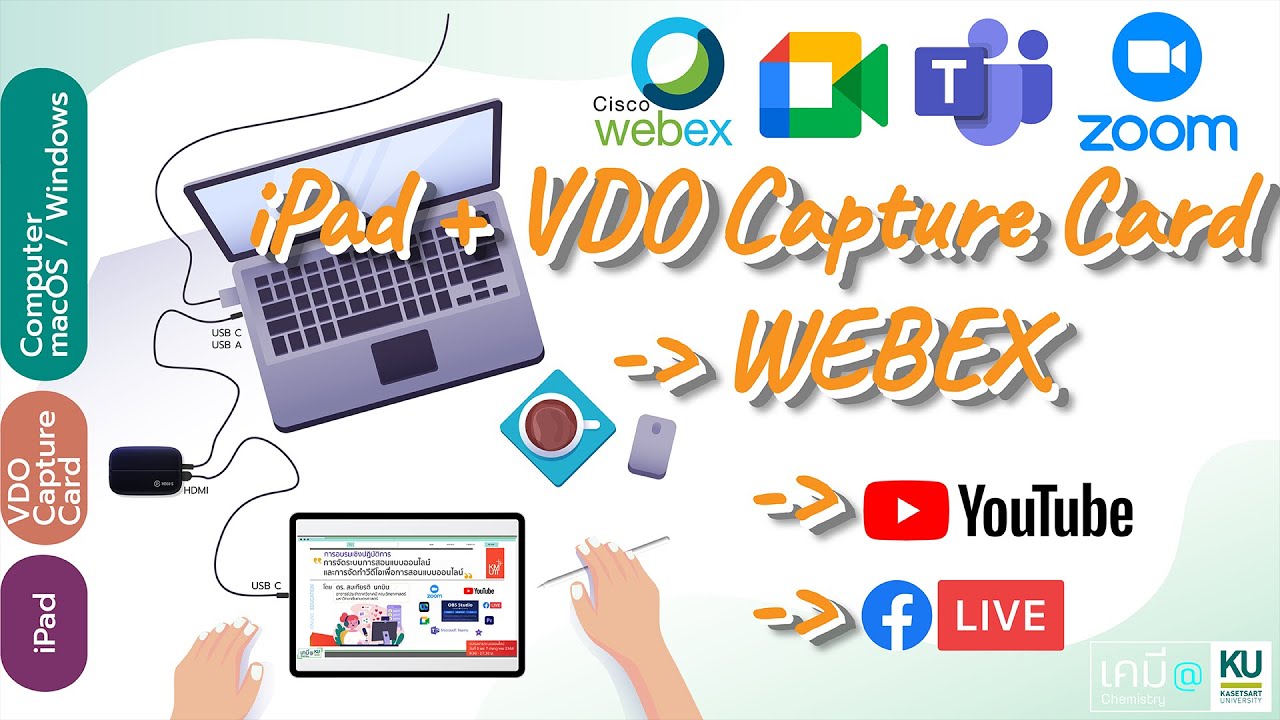 นำภาพจาก iPad เข้า Cisco Webex Meeting ด้วย VDO Capture Card (และ ...