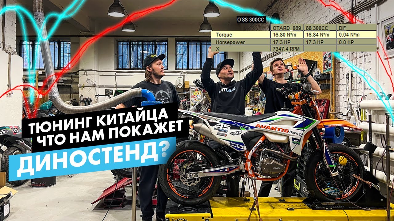 СКОЛЬКО Л.С. нам показал китайский мотоцикл AVANTIS A5 300сс на тюнинге Big bor 300cc? ДИНОСТЕНД ...