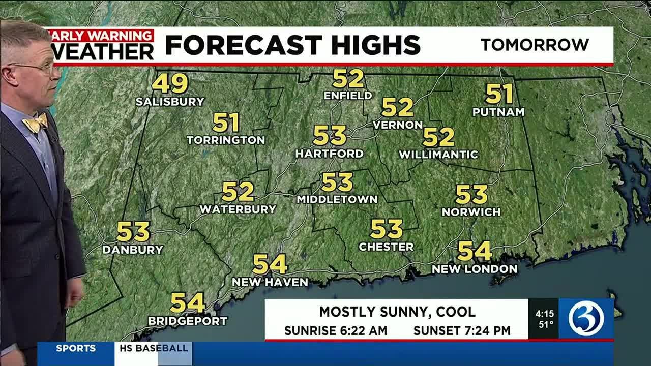 FORECAST: Mostly sunny and cool start to the weekend - YouTube