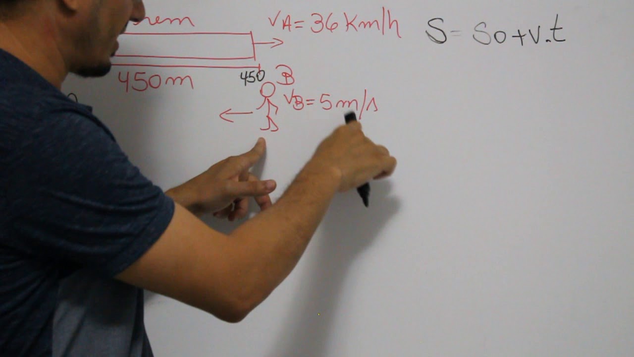 (FEI - SP) Um trem com 450 m de comprimento e velocidade ... - Função ...