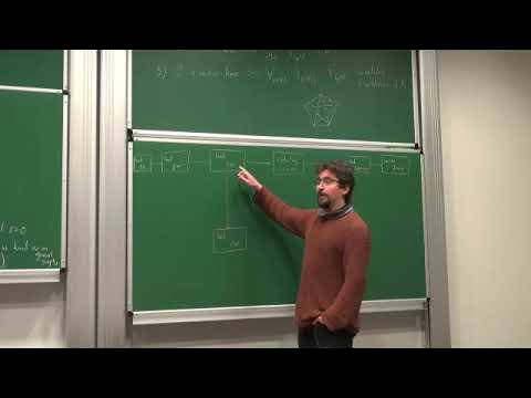 Michał Pilipczuk - Flipper games for monadically stable classes of graphs - YouTube
