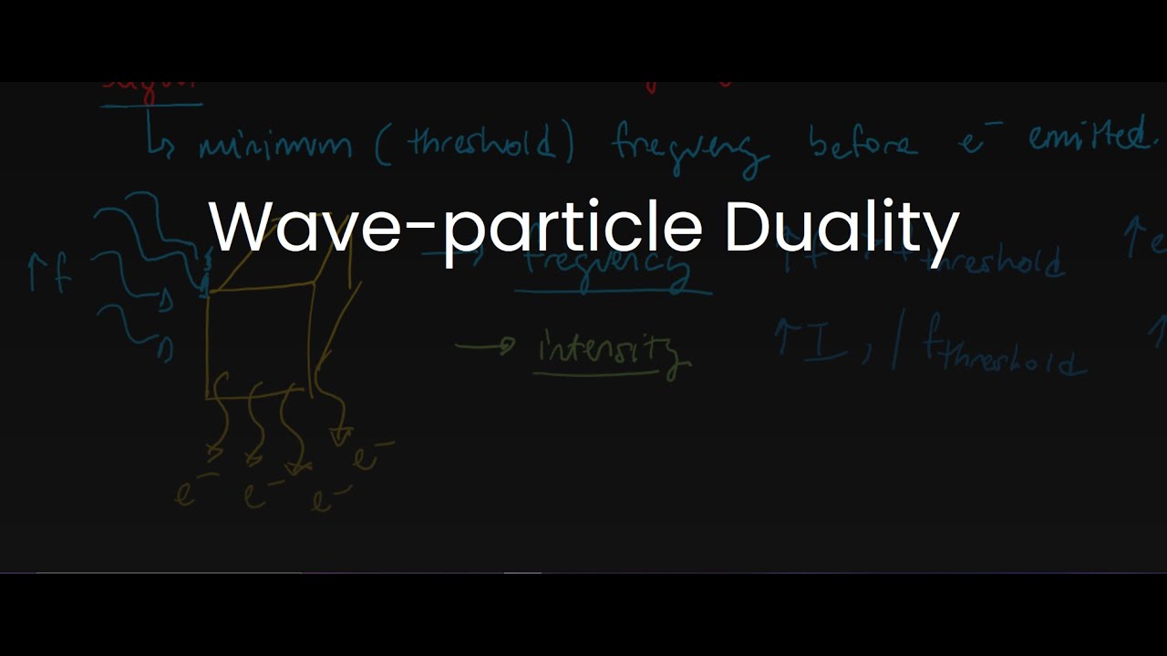 SPH4U/Grade 12 Physics: 11.3-11.4 The Photoelectric Effect and Wave ...