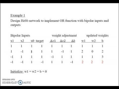 Hebbian Network example with solved problem. - YouTube