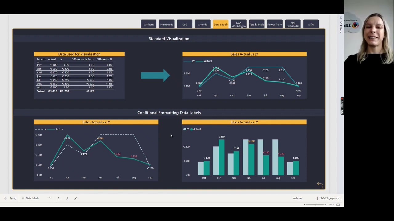 Webinar VisionBI CoE Extern Power BI - YouTube