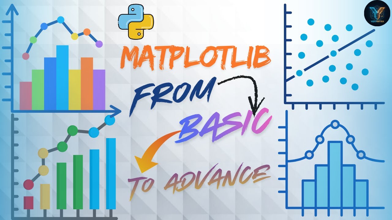 Data Visualization with Matplotlib | Step-by-Step Guide for Data Scientists - YouTube