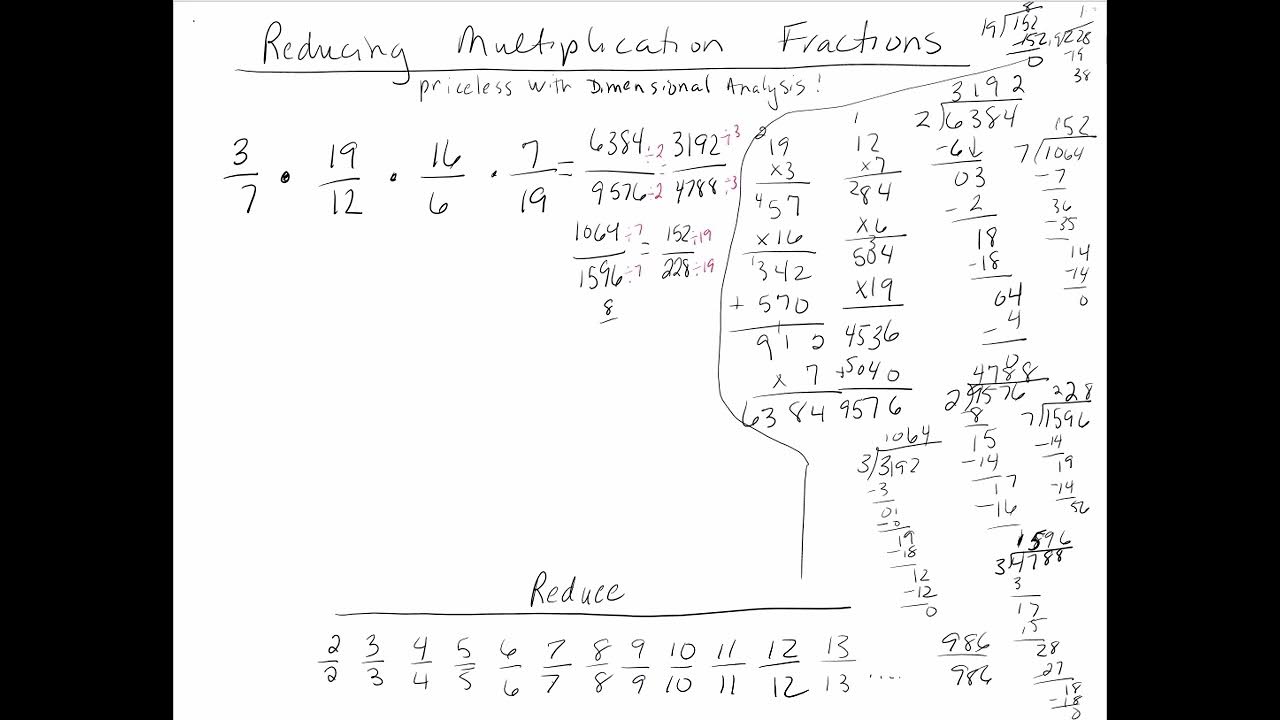 Reducing Multiplication Fractions - Wait for it! - YouTube