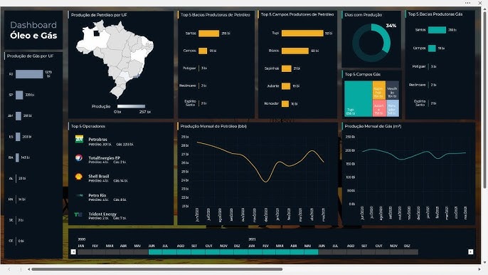 Create Interactive Qlik View, Qliksense Dashboards And, 51% OFF Create Interactive Qlik View, Qliksense Dashboards And, 51% OFF