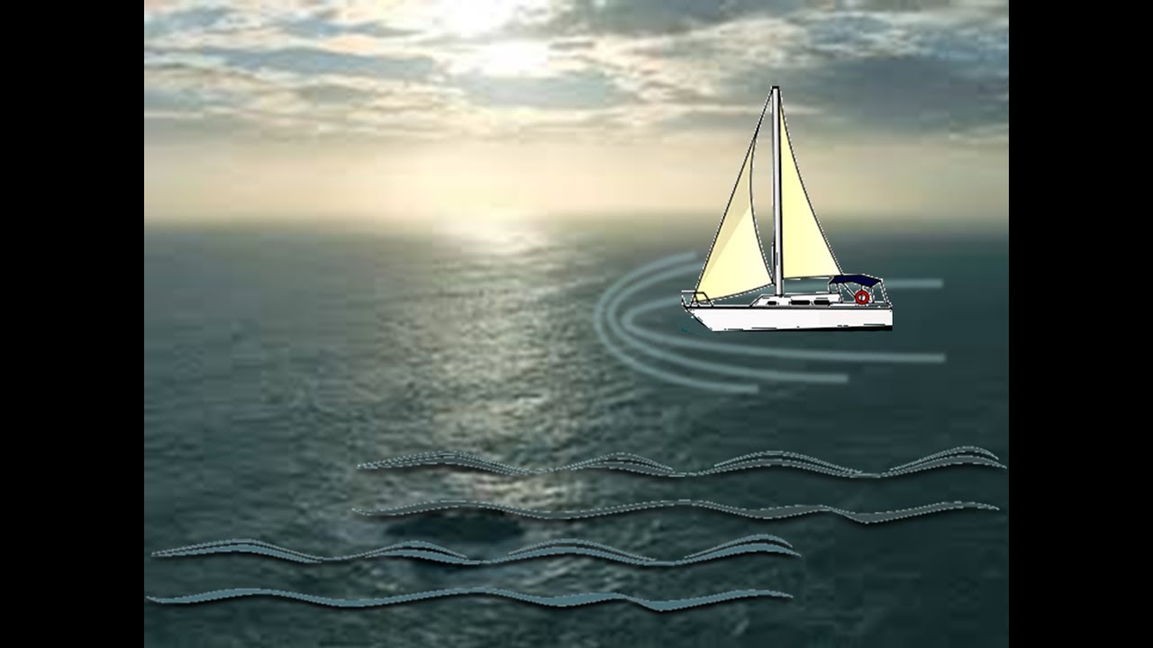 “Boat at Sea” Animation Using PowerPoint | Ideas for Creative ...