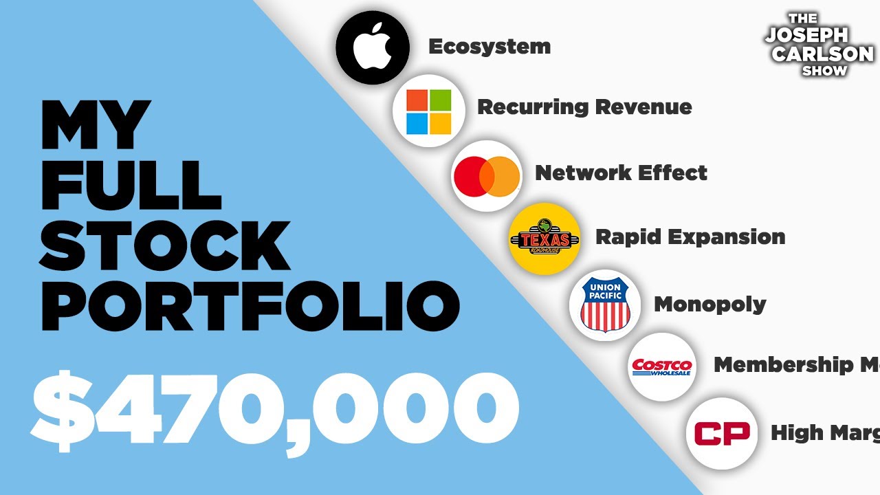 I Valued Every Stock I Own | Ep. 327 - YouTube