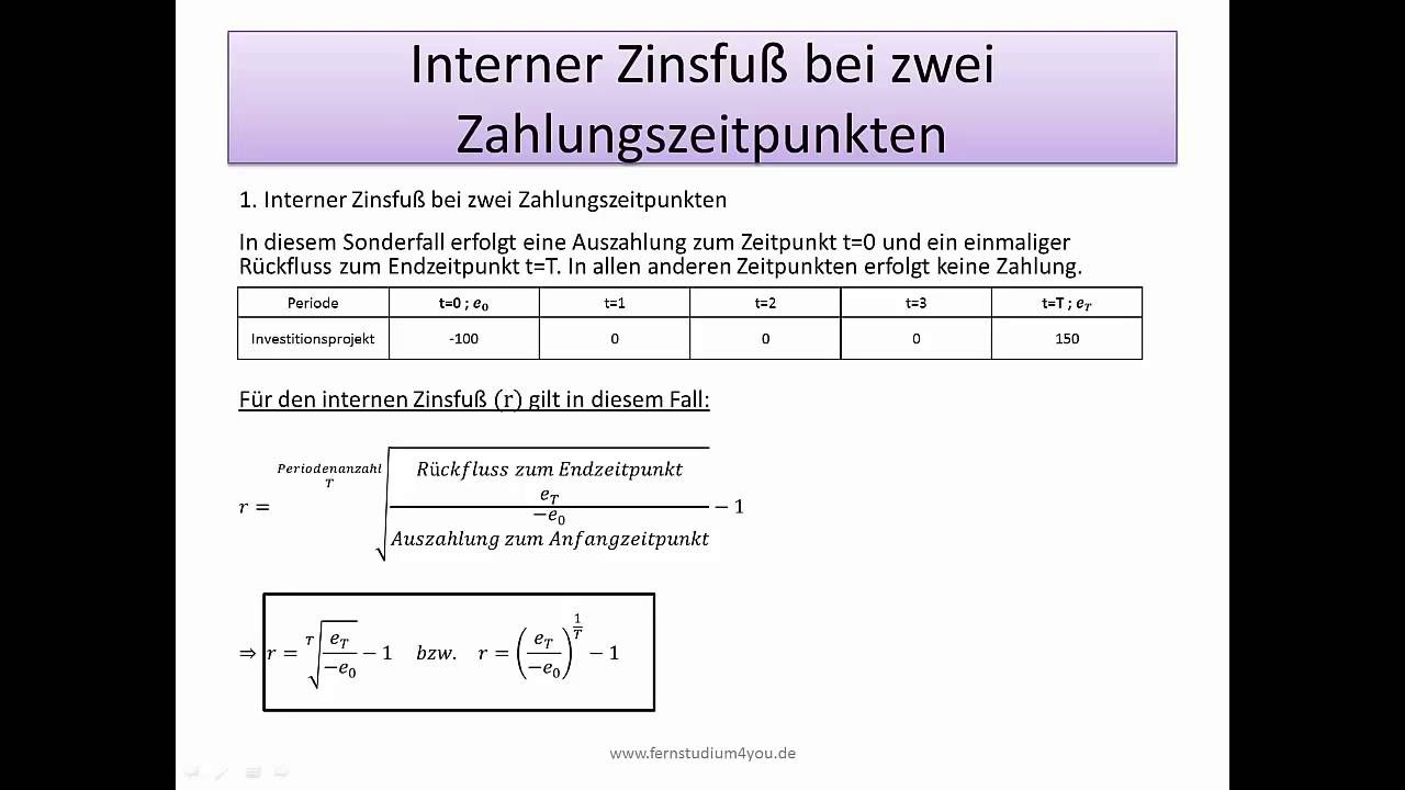 Investition und Finanzierung: Berechnungsmethoden des internen ...