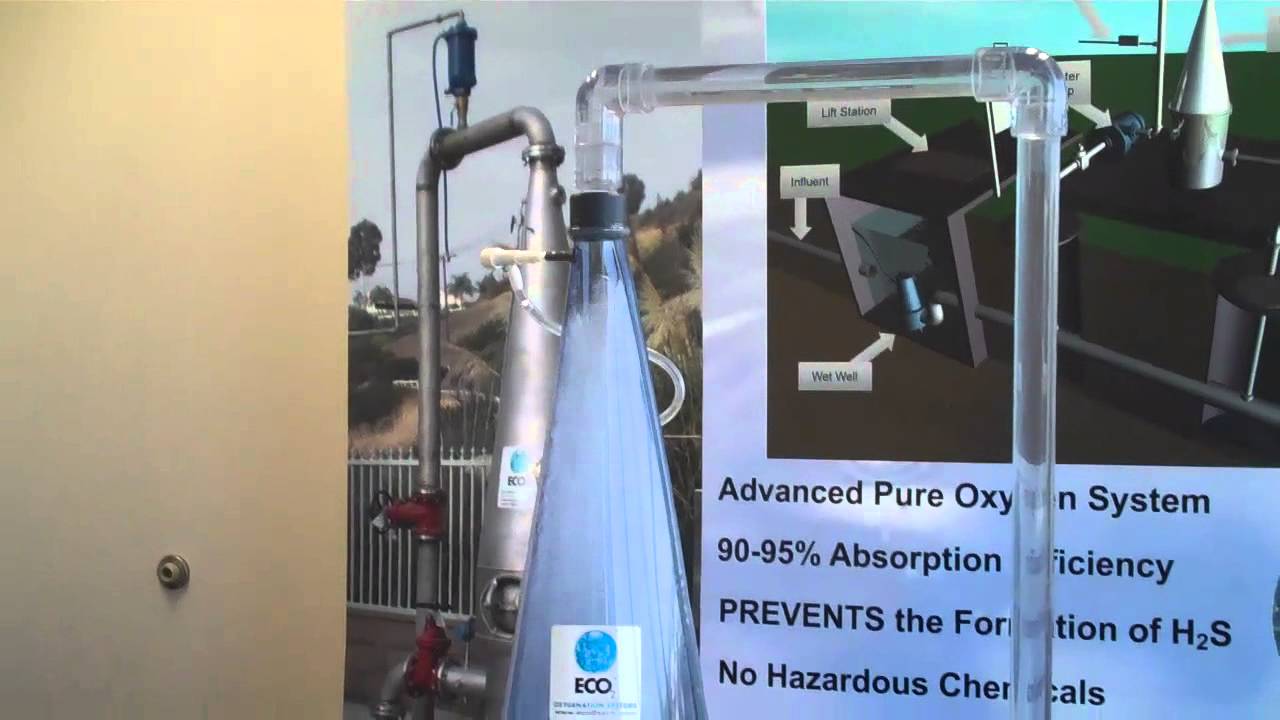 Working model of the Speece Cone "Superoxygenation System" by ECO ...