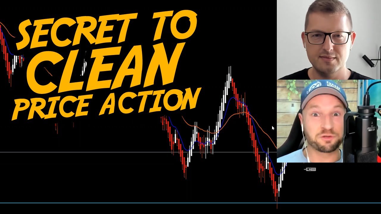 Secret to "Clean Up" Your Day Trading Price Action (Strategy Included ...
