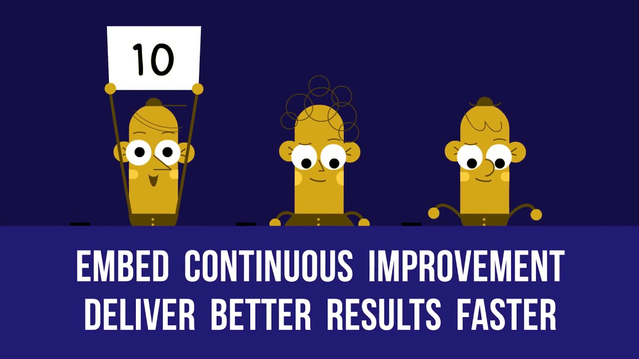 Bad Processes Not Bad People Embed Continuous Improvement - YouTube