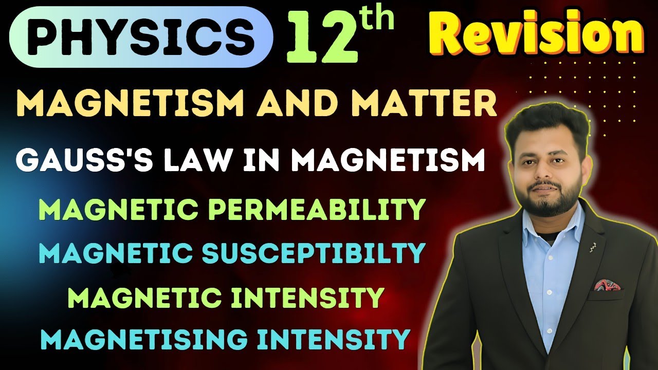 Gauss's Law in Magnetism |Magnetic Permeability, Magnetic ...