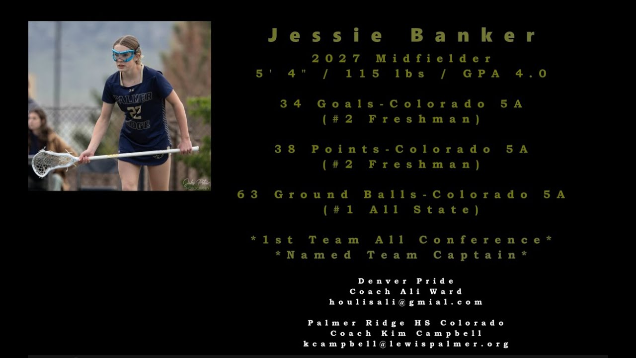 Jessie 2024 Combined Highlight - YouTube