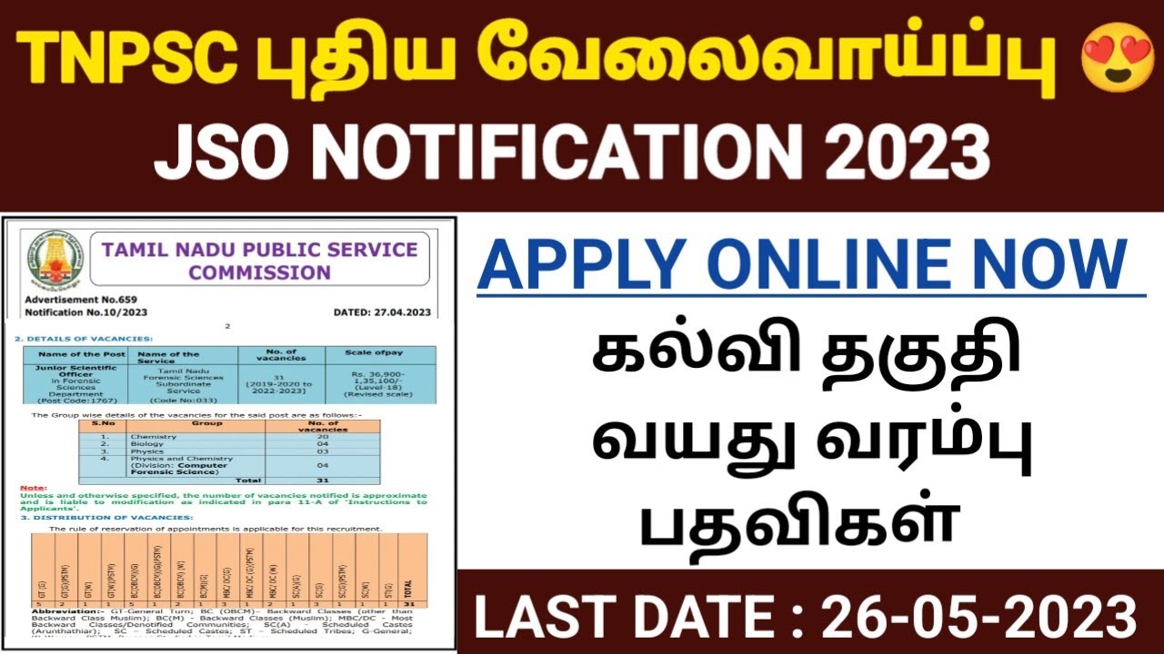 tnpsc junior scientific officer notification 2023 |tnpsc jobs 2023 ...