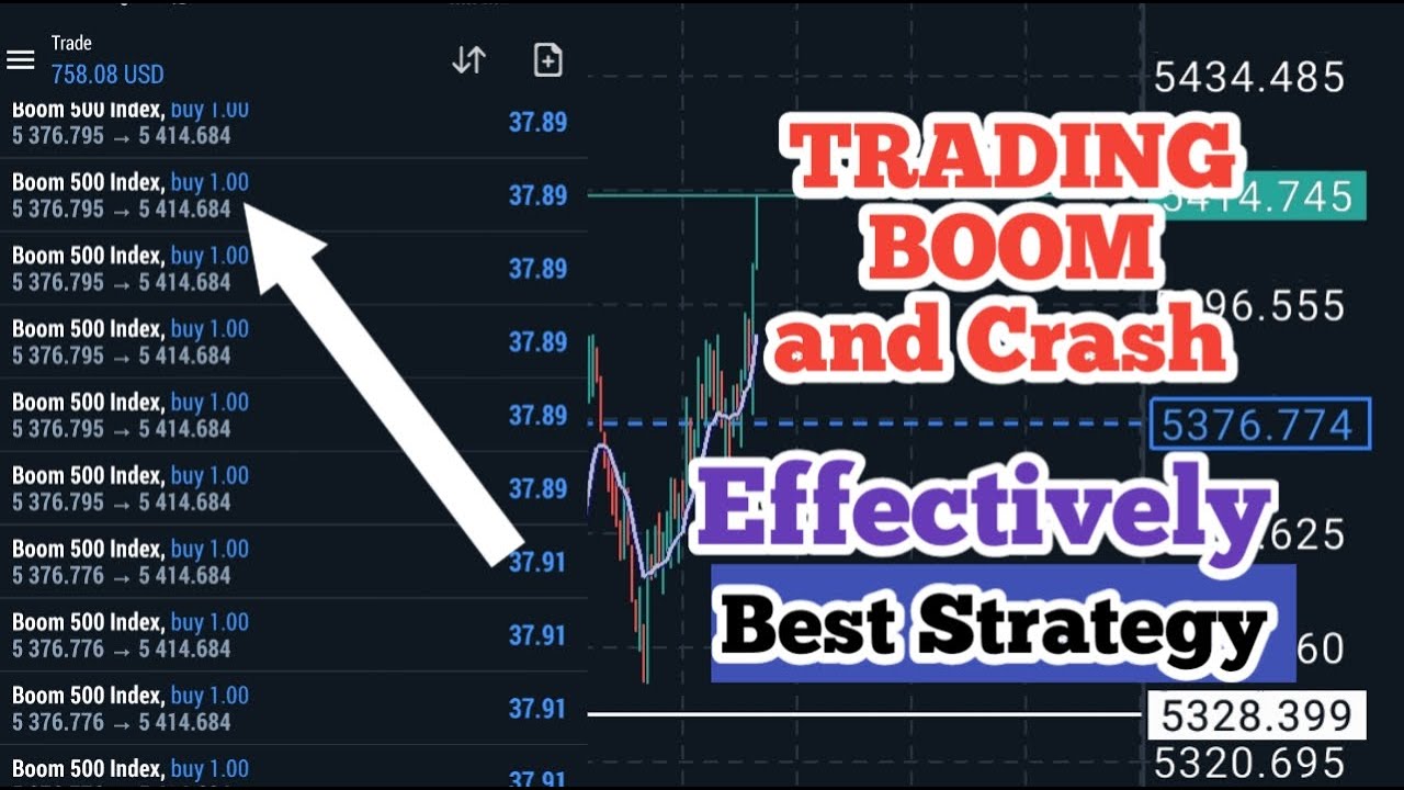 Crazy Strategy to trade Boom and Crash Effectively. - YouTube