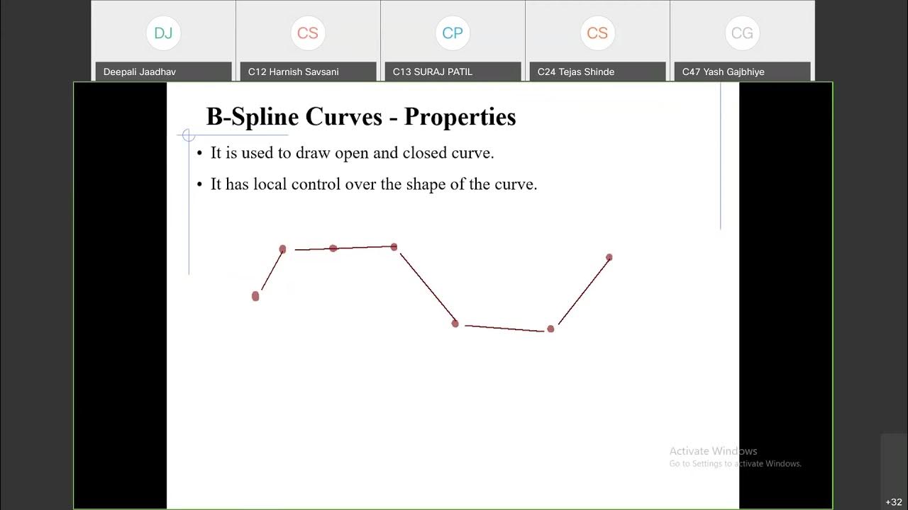 Lecture 36 Computer Graphics Bspline Curve Deepali Jaadhav Youtube
