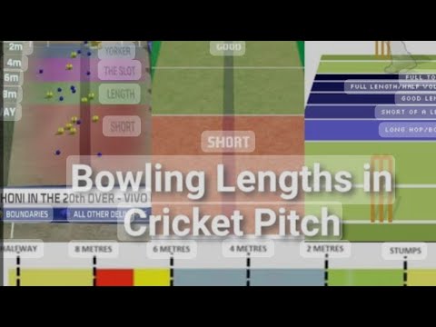 History of cricket||Skills||Bowling Line and All About length of ...