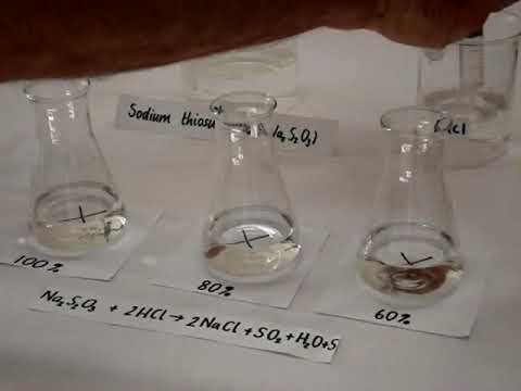 How Does Concentration Affect The Rate Of Reaction Experiment