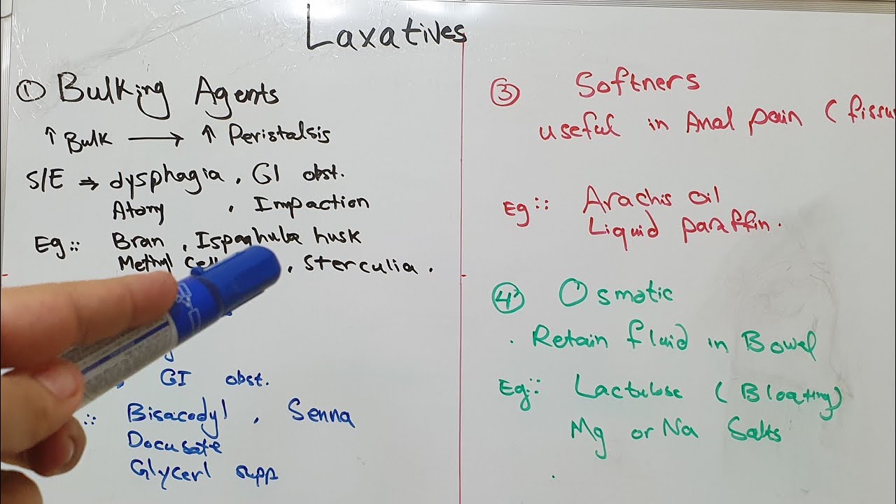 Different types of laxatives - YouTube