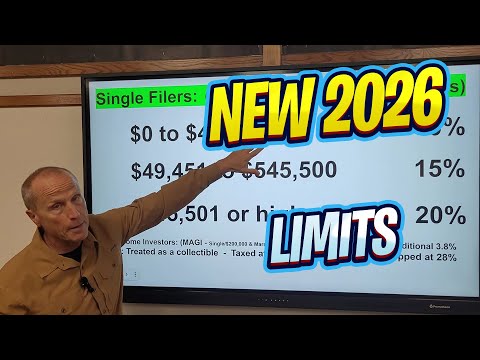 NEW 2026 Contribution Limits: 401(k), IRA, Roth IRA & HSA — Plus New Rules You Must Know!