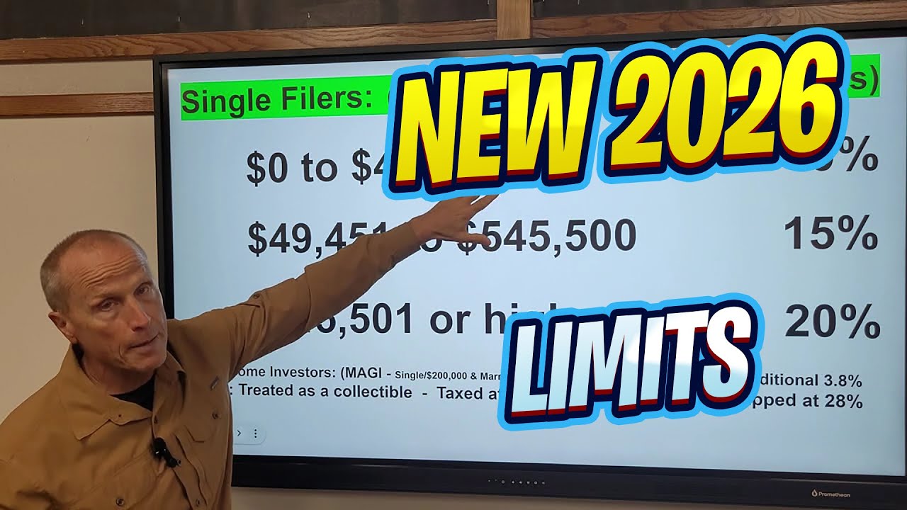 NEW 2026 Contribution Limits: 401(k), IRA, Roth IRA & HSA — Plus New ...