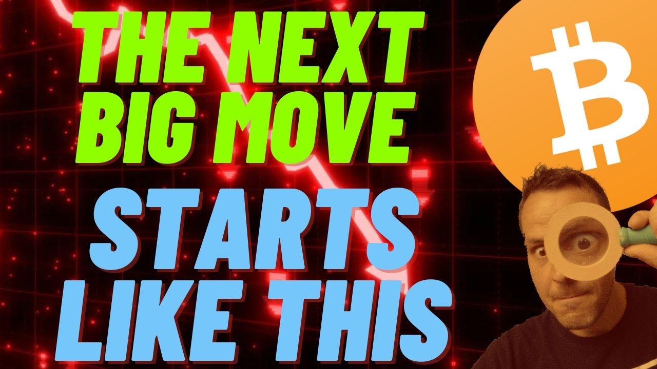 The Next Big BTC Move - YouTube