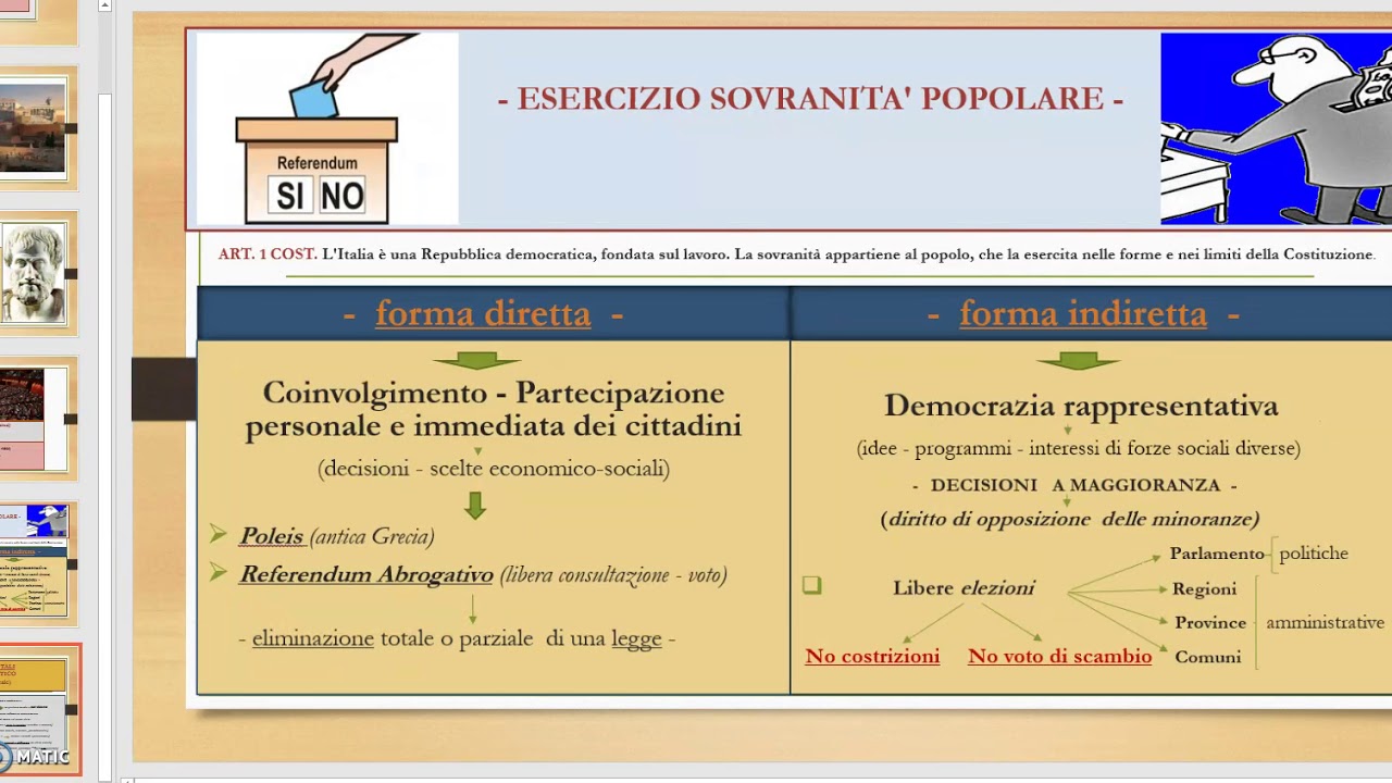 LO STATO DEMOCRATICO - YouTube