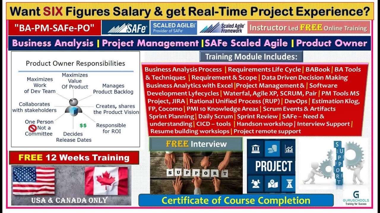 Project Management Scaled Agile Start in BA-PM-PO_SA Instructor Led ...