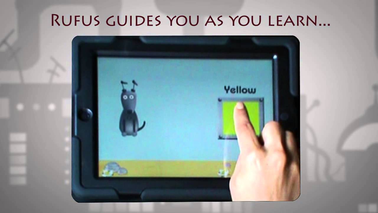 Learn with Rufus: Groups and Categories Trailer - YouTube