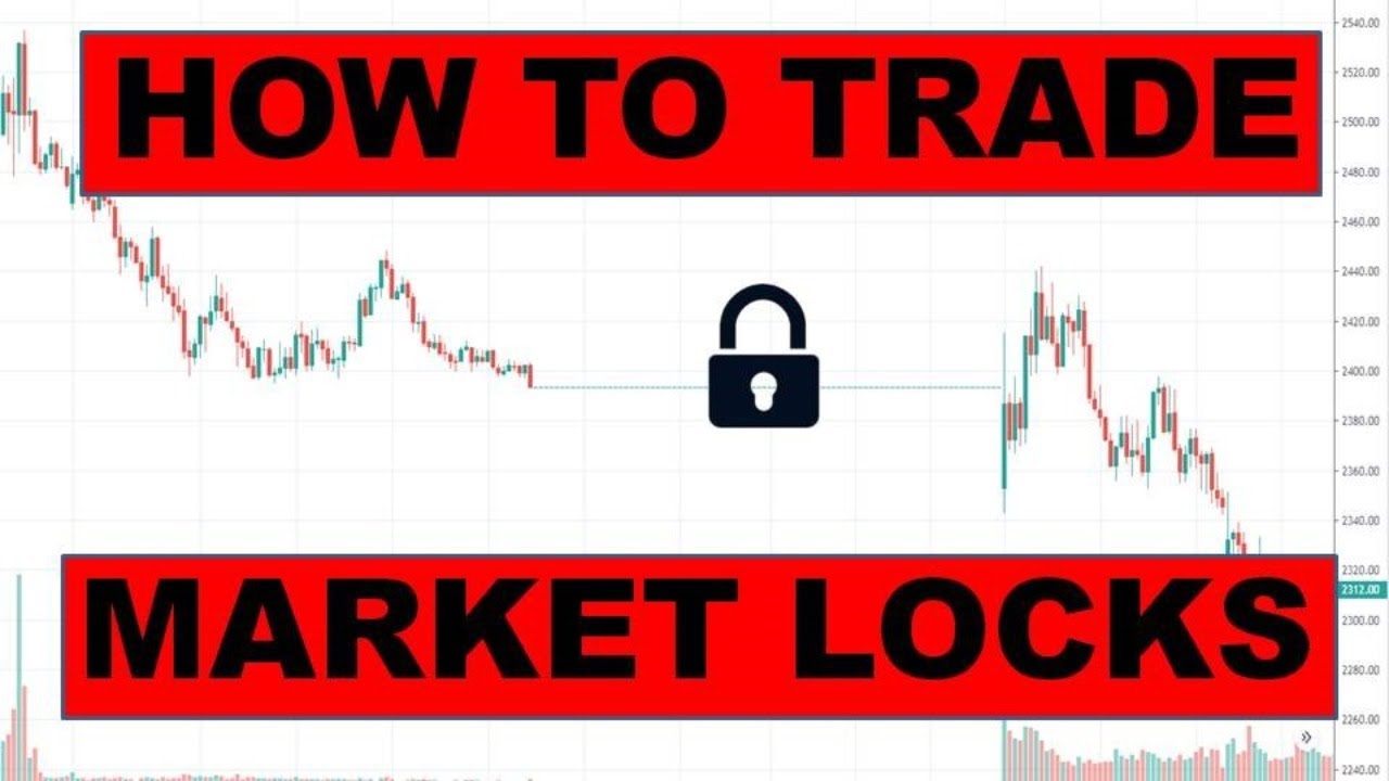 How To Trade Lock Limits on the Market - YouTube