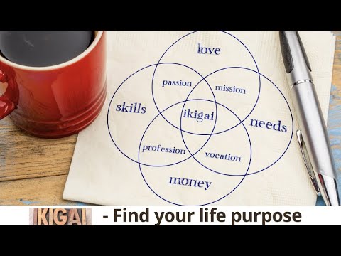IKIGAI - way to find your purpose in life | How to find your IKIGAI ...