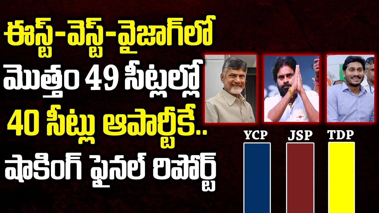 Latest Shocking Final Report's On 3 Constituencies | AP Elections ...