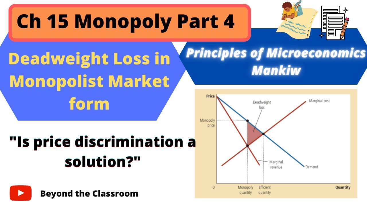 Deadweight Loss in a Monopoly Firm| Price Discrimination Mankiw ...