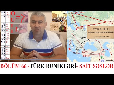 BÖLÜM 66 - SAİT (ÜNLÜ) HƏRF-lər necə formalaşıb?  Göy türk-German-Finikya əlifbaları izində