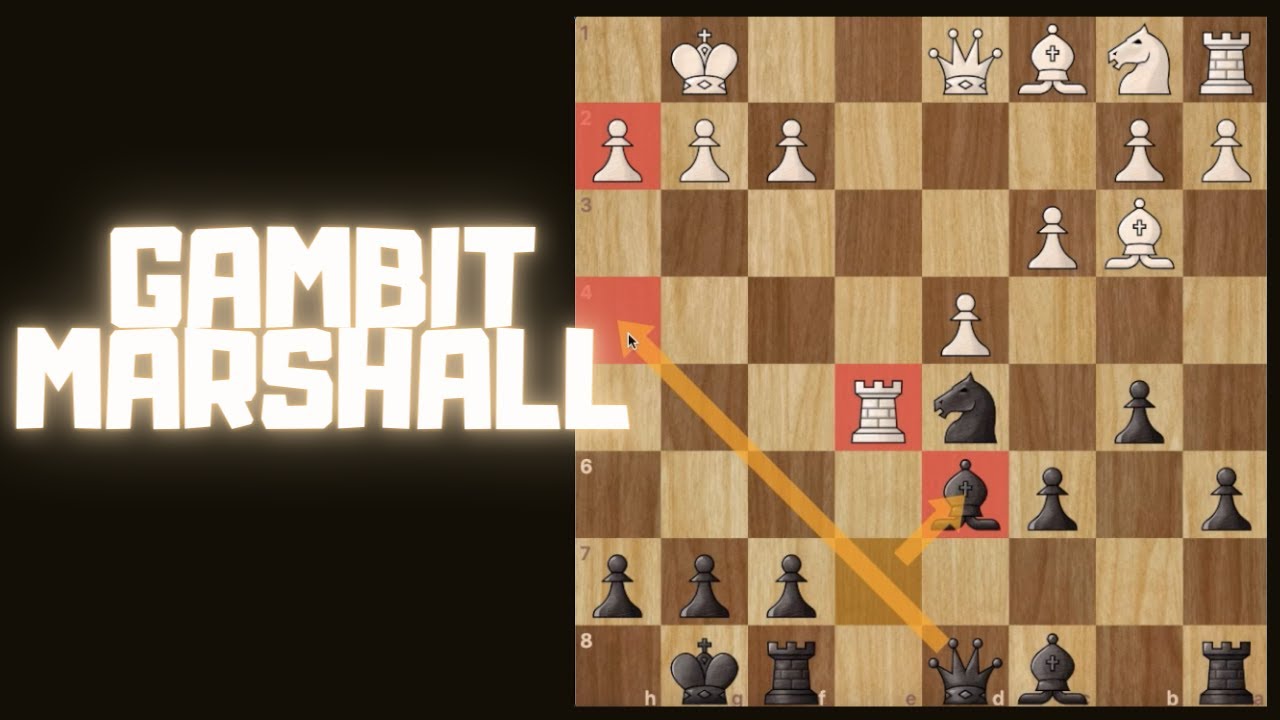 Gambit Marshall [3 Parties incroyables et instructives] - YouTube