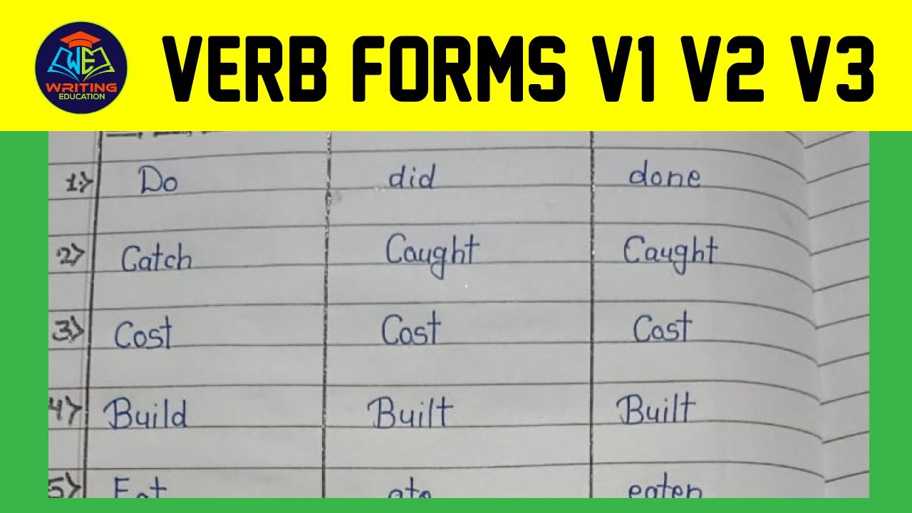 Verb forms V1 V2 V3 | V1 V2 V3 forms | Verbs with 2nd and 3rd forms ...