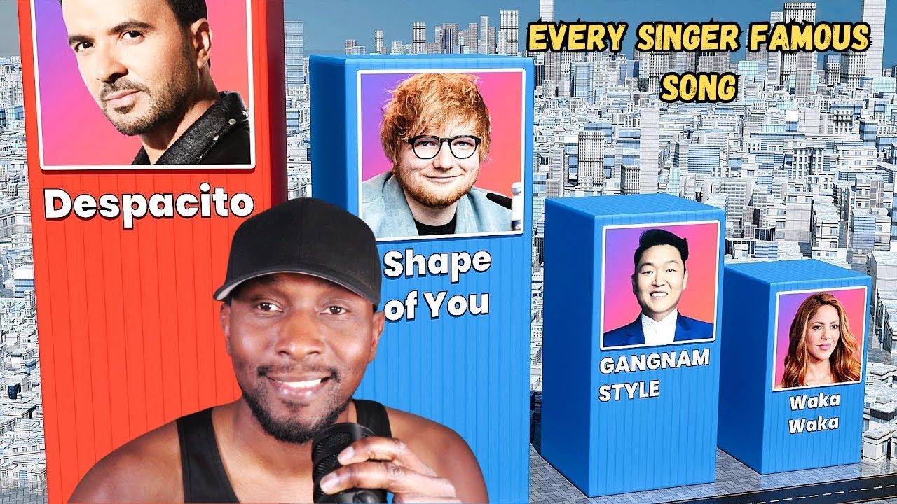 Every Singer Famous Song Reaction!!!! - YouTube